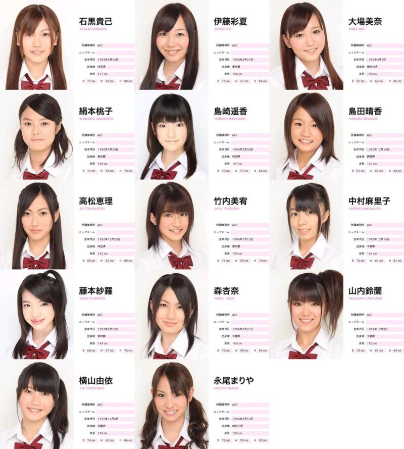 【2021年最新版】AKBグループ出身のセクシー女優10選！現在の姿やデビュー理由を総まとめ！ | 芸能人の裏ニュース